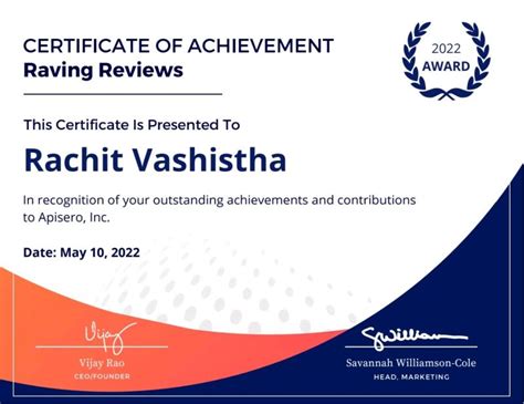 Rachit Vashistha On Linkedin Thank You Apisero Inc For The Recognition