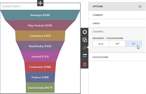 Create A Data Aware Item Based On An External Visualization Widget For