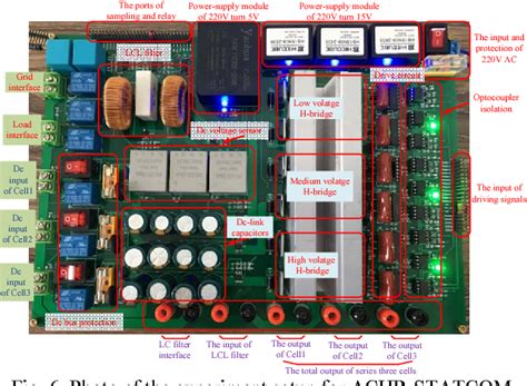Figure 6 From Design And Implementation Of Single Phase Asymmetric Multilevel Statcom Semantic