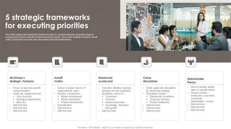 Frameworks For Priority Execution Powerpoint Presentation And Slides