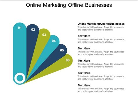 Online Marketing Offline Businesses Ppt Powerpoint Presentation File
