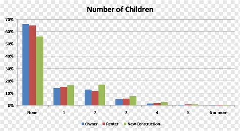 screenshot graphic design computer program diagram computer angle text rectangle png pngwing