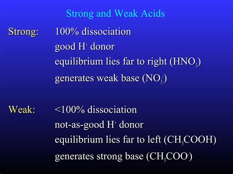 Acid Base Equilibrium Ppt