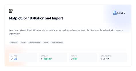 Matplotlib Installation And Import Guide Labex