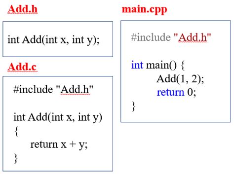 Cpp 程序调用 C 程序（extern “c“ 的使用）cpp调用c函数 Csdn博客