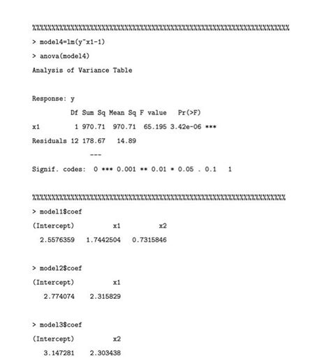 solved 3 the following r output considers 4 models with two