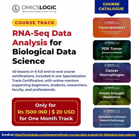 Rnaseq Transcriptomics Bioinformatics Datascience Genomics Bigdata… Omicslogic Biology