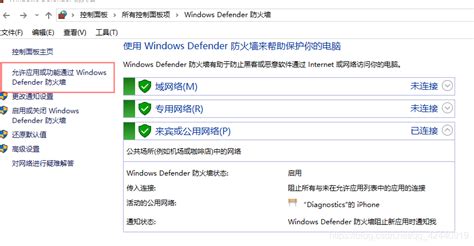 Nginx配置后，本地可以访问，局域网其他访问不了nginx只能本机访问 Csdn博客