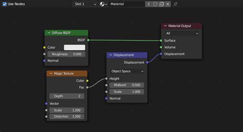 Chrome Extension Manifest V Not Working With Google Picker Api Stack Overflow