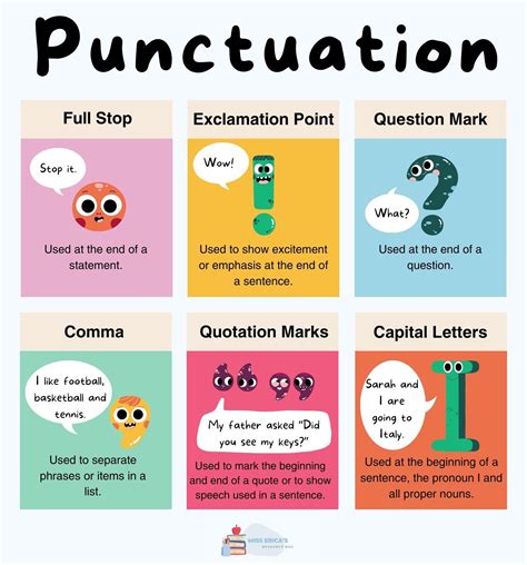 Punctuation Display Poster Etsy Punctuation Posters Punctuation Punctuation Activities