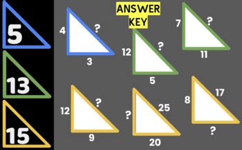 Drag Drop Pythagorean Theorem Google Slides TPT