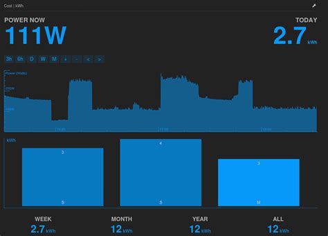 Read The Sdm220 Modbus With The Minimalmodbus Python Module Hardware Openenergymonitor Community