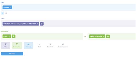 static viz fails when date formatting contains day · issue 27105