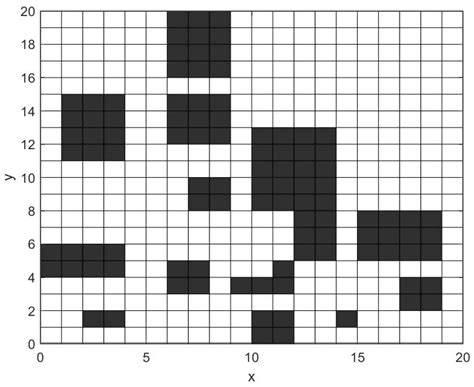 Path Planning Of Mobile Robot Based On A Star Algorithm Combining Dqn