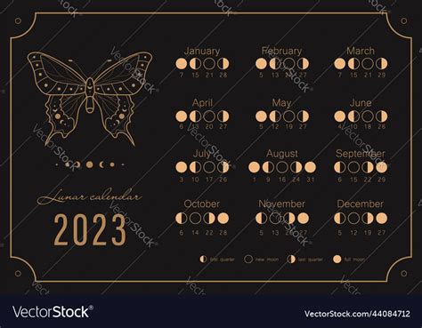 Moon Calendar 2023 Year Lunar Phases Shedule Vector Image