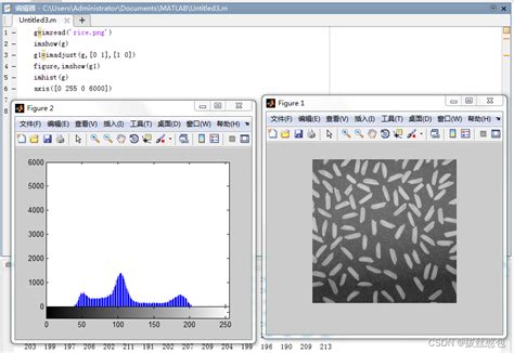 Matlab 亮度与对比度调整matlab亮度调节 Csdn博客