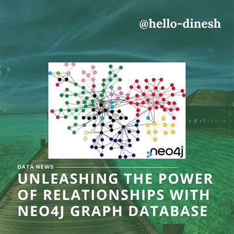 Dinesh Thapa On Linkedin Neo4j Graphdatabase Datascience Bigdata