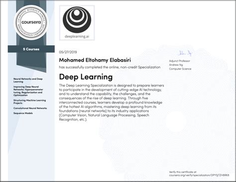 Mohamed Hassan Elabasiri On Linkedin Project Artificialintelligence