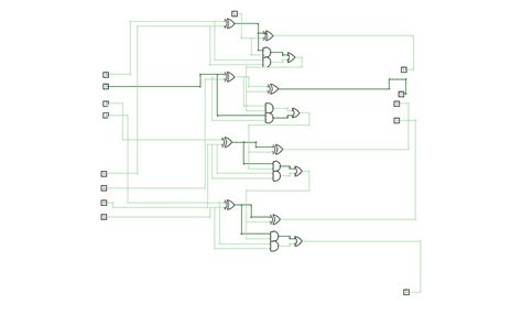 Circuitverse 4 Bit Parallel Adder