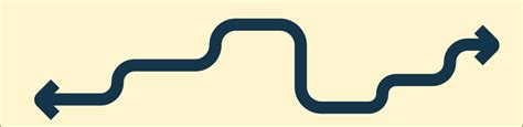 Designing For Complexity 5 Key Considerations In High Fidelity