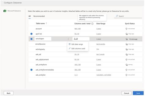 Do You Know Dynamics 365 Customer Insights Increase Control And