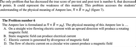 Pre Test And Post Test Problem No Download Scientific Diagram