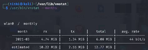 How To Install And Use Vnstat Network Traffic Monitoring Tool In Linux