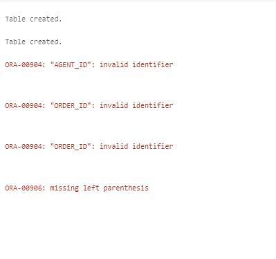 Solved Create Table Customer Custmer Id Int Primary Chegg Com