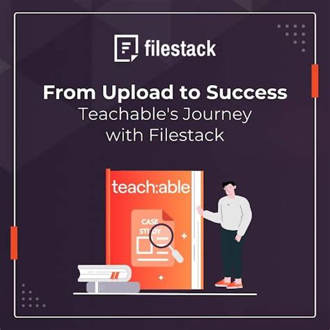 Filestack On Linkedin Customersuccess Fileuploads Filestack
