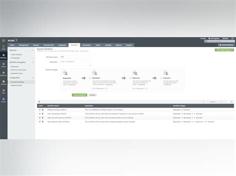 Manageengine Ad360 Cost And Reviews Capterra Australia 2025