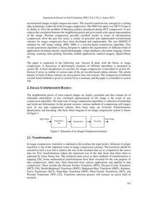 Wavelet Based Image Coding Schemes A Recent Survey PDF