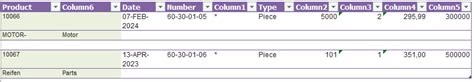 Help Need Separating Column Knime Analytics Platform Knime