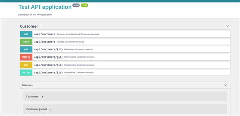 A Quick Api Platform Review For Symfony App Development Stfalcon