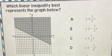Which Linear Inequality Best Represents The Graph Below A Y≤ 1 2 X B Y≥ 1 2 X C Y≥ 1 [math]