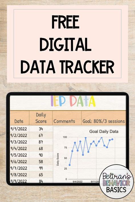 Iep Progress Monitoring Data Sheets