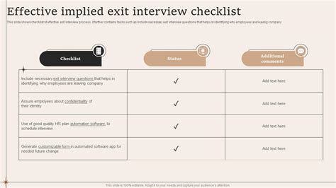 Effective Implied Exit Interview Checklist PPT Slide
