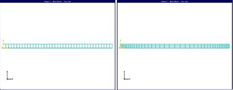 Figure 1 From Electromigration Induced Stress Analysis Using Fully