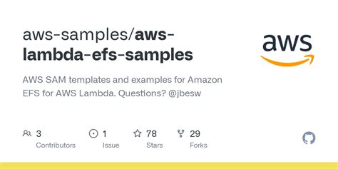 Github Aws Samplesaws Lambda Efs Samples Aws Sam Templates And