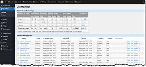 managing nonprofit members and donors with civicrm on aws aws public