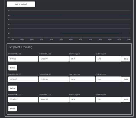 method not updating setpoint · issue 566 · kizniche mycodo · github