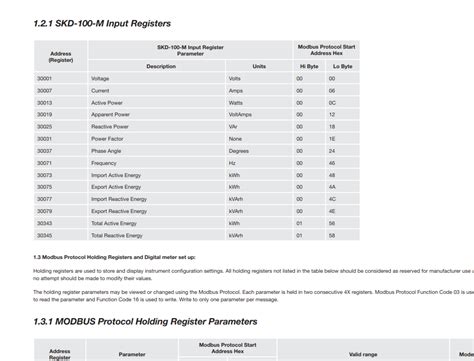 Modbus Sensor Help ESPHome Home Assistant Community