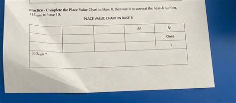 Solved Practice ﻿complete The Place Value Chart In Base 8