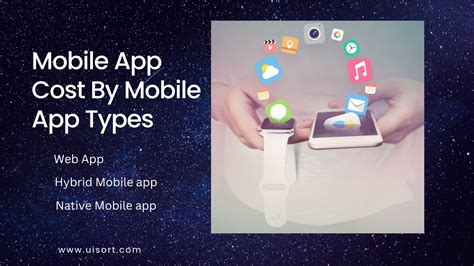How Much Does It Cost To Develop Mobile App In 2023 Uisort Technologies