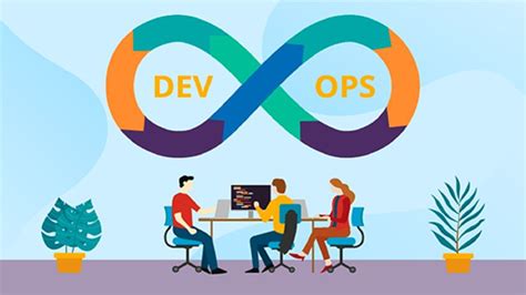 Devops Training In Nepal Key To Unlocking Your Tech Career Medium