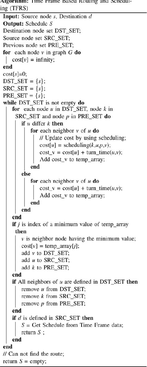Figure 14 From Integrating Both Routing And Scheduling Into Motion