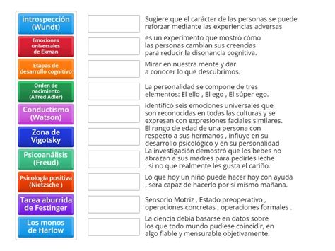 Teorias Psicologicas Une Las Parejas
