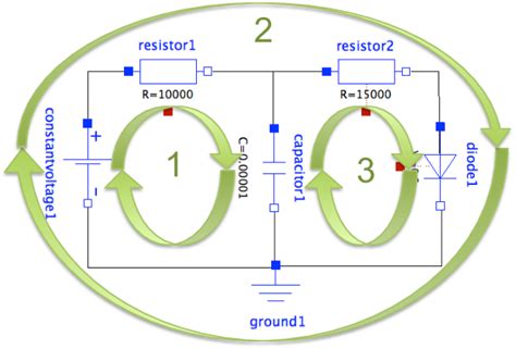 modelica model of a diode in parallel with a capacitor annotated with