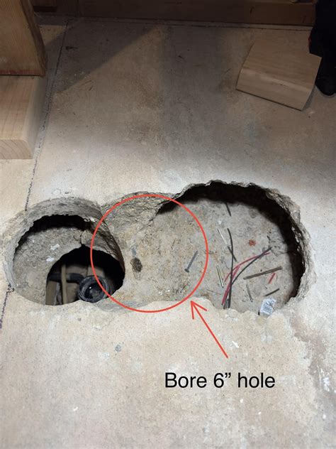 What Type Of Concrete Method Is This R Concrete