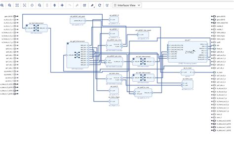 Fmcomms5 On Zc702 How To Start From Reference Design Qanda Fpga Reference Designs Engineerzone