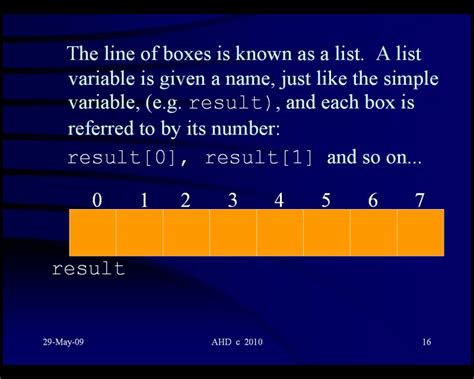 Python Lists By Dr Anne Dawson
